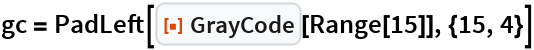 GrayCode | Wolfram Function Repository
