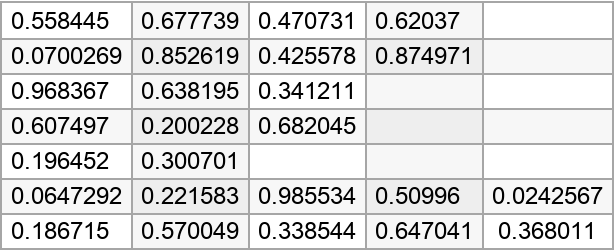 PrettyGrid | Wolfram Function Repository