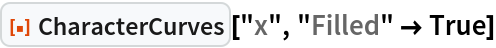 CharacterCurves | Wolfram Function Repository