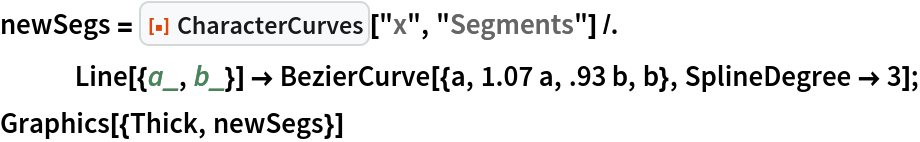 CharacterCurves | Wolfram Function Repository