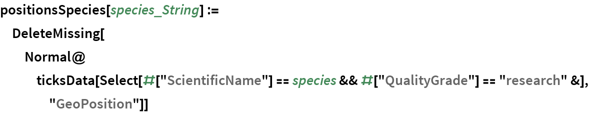 INaturalistImport | Wolfram Function Repository