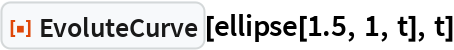 EvoluteCurve | Wolfram Function Repository
