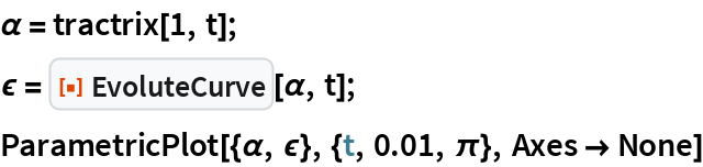 EvoluteCurve | Wolfram Function Repository