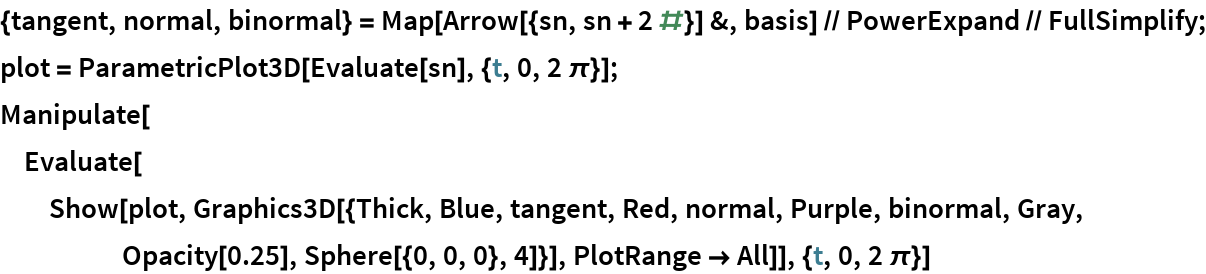 SphericalCurve | Wolfram Function Repository