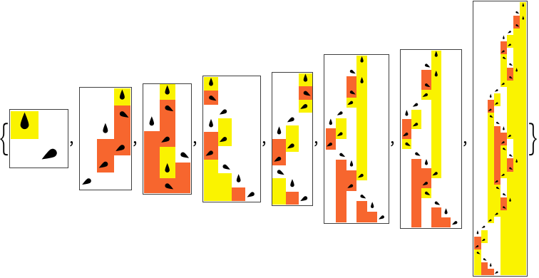 AdaptiveTuringMachine | Wolfram Function Repository
