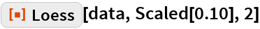 Loess | Wolfram Function Repository