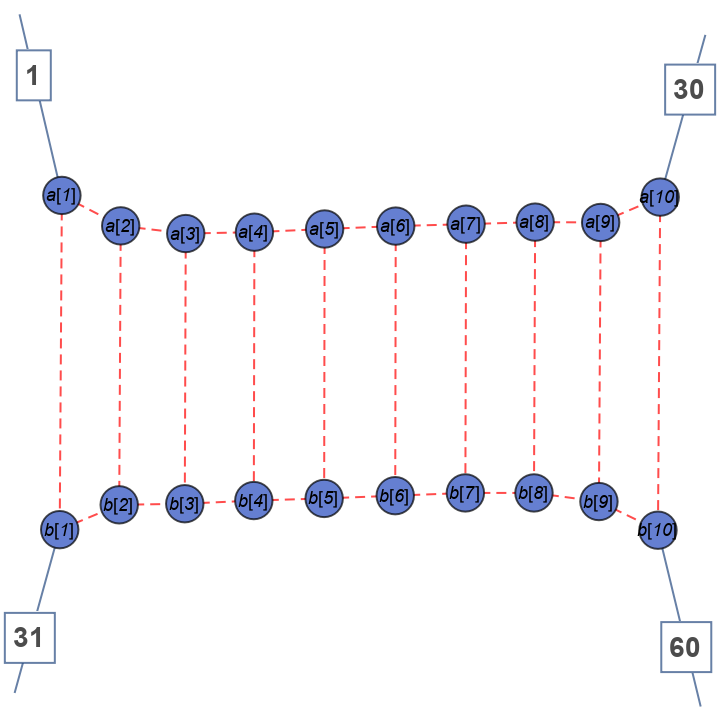 TensorDiagram | Wolfram Function Repository