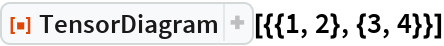 TensorDiagram | Wolfram Function Repository