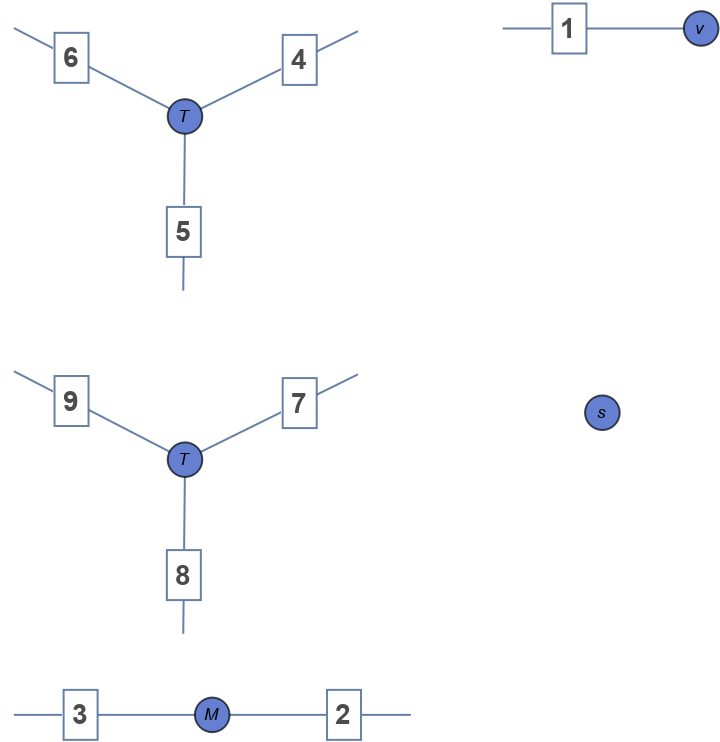 TensorDiagram | Wolfram Function Repository