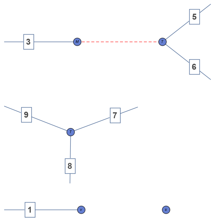 TensorDiagram | Wolfram Function Repository