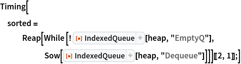 IndexedQueue | Wolfram Function Repository