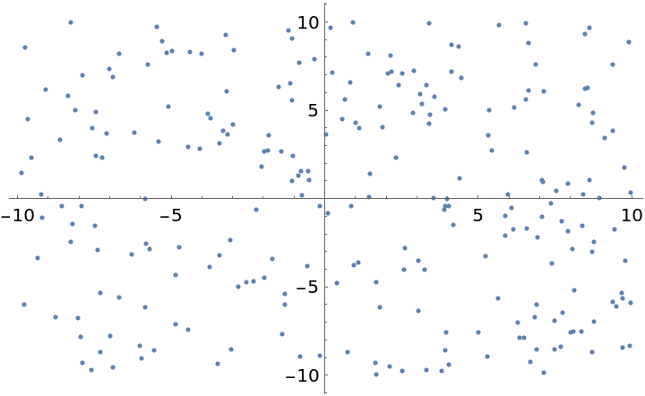 IndexedQueue | Wolfram Function Repository