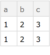 DatasetWithHeaders | Wolfram Function Repository