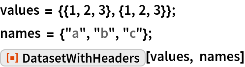 DatasetWithHeaders | Wolfram Function Repository