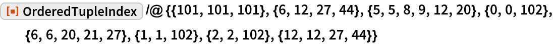 OrderedTupleIndex | Wolfram Function Repository