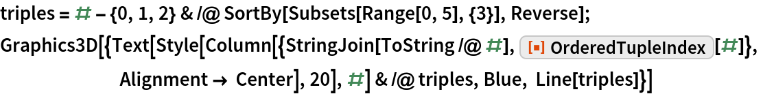 OrderedTupleIndex | Wolfram Function Repository