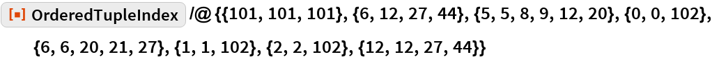 OrderedTupleIndex | Wolfram Function Repository