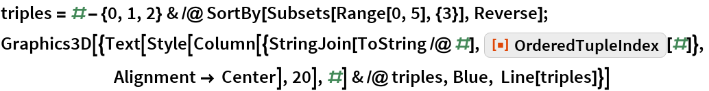 OrderedTupleIndex | Wolfram Function Repository