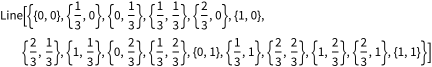 MortonCurve | Wolfram Function Repository
