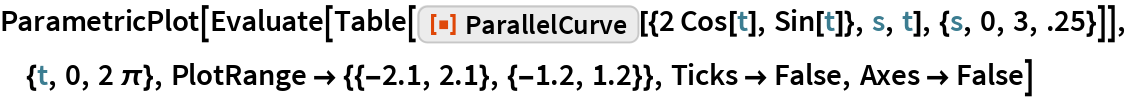 ParallelCurve | Wolfram Function Repository