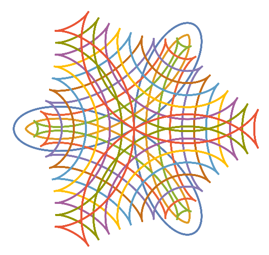 ParallelCurve | Wolfram Function Repository