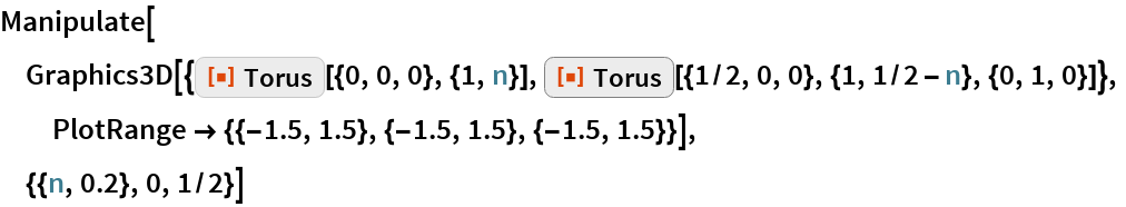 Torus | Wolfram Function Repository