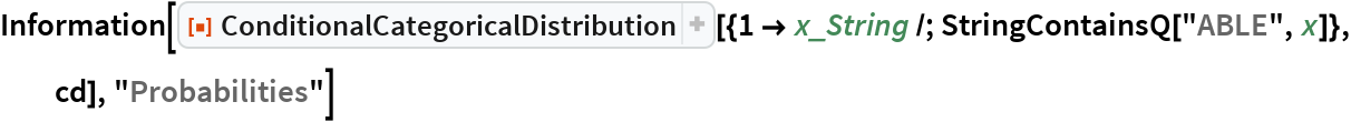 ConditionalCategoricalDistribution | Wolfram Function Repository
