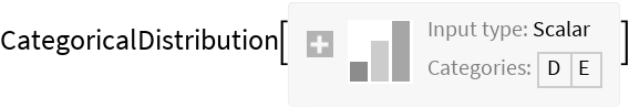 ConditionalCategoricalDistribution | Wolfram Function Repository