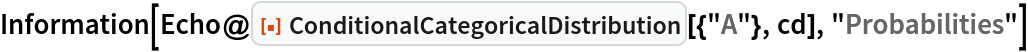 ConditionalCategoricalDistribution | Wolfram Function Repository