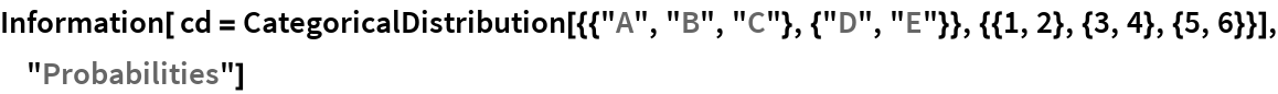 ConditionalCategoricalDistribution | Wolfram Function Repository