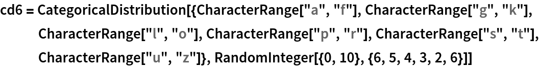 ConditionalCategoricalDistribution | Wolfram Function Repository