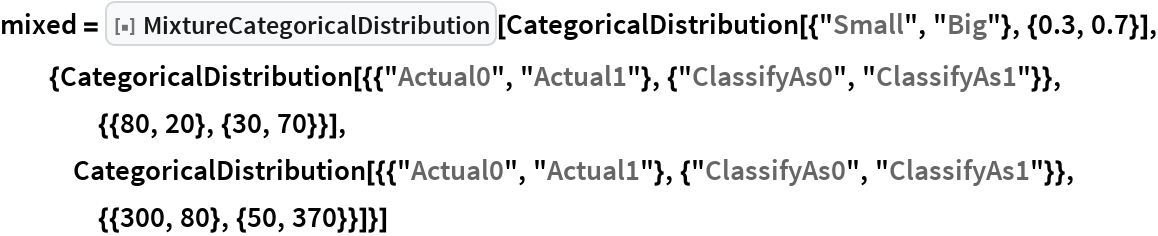ConditionalCategoricalDistribution | Wolfram Function Repository