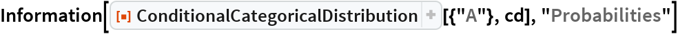 ConditionalCategoricalDistribution | Wolfram Function Repository