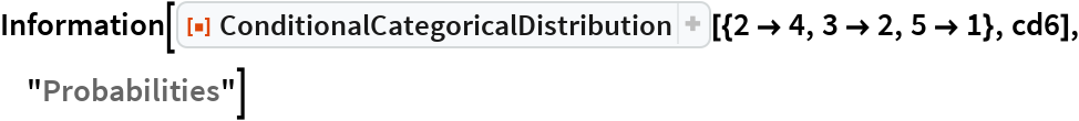 ConditionalCategoricalDistribution | Wolfram Function Repository