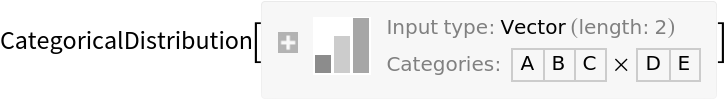 ConditionalCategoricalDistribution | Wolfram Function Repository