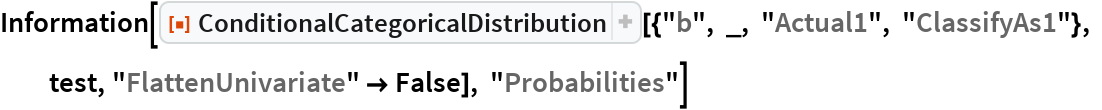 ConditionalCategoricalDistribution | Wolfram Function Repository