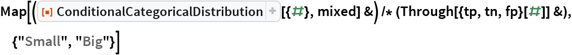 ConditionalCategoricalDistribution | Wolfram Function Repository