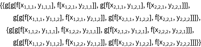 ArrayContractThread | Wolfram Function Repository