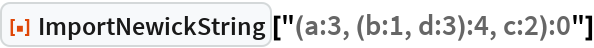 ImportNewickString | Wolfram Function Repository