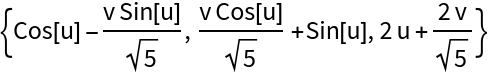 TangentVector | Wolfram Function Repository