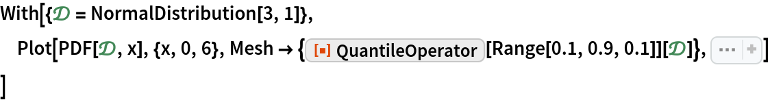 QuantileOperator | Wolfram Function Repository