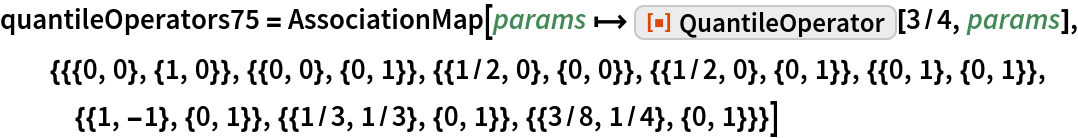 QuantileOperator | Wolfram Function Repository
