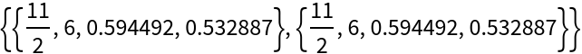 QuantileOperator | Wolfram Function Repository