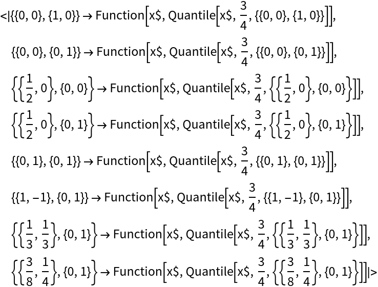 QuantileOperator | Wolfram Function Repository