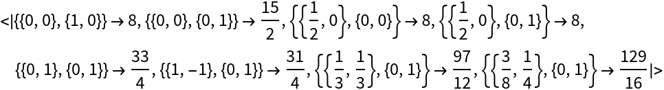 QuantileOperator | Wolfram Function Repository