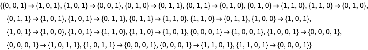 CanonicalKnuthBendixCompletion | Wolfram Function Repository