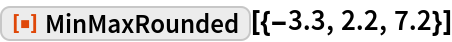 MinMaxRounded | Wolfram Function Repository