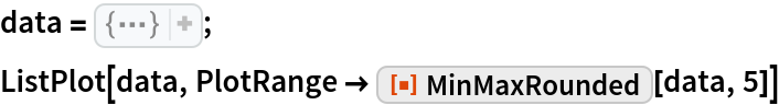 MinMaxRounded | Wolfram Function Repository