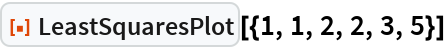 LeastSquaresPlot | Wolfram Function Repository