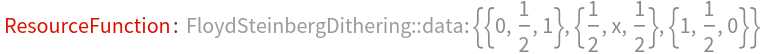 FloydSteinbergDithering | Wolfram Function Repository